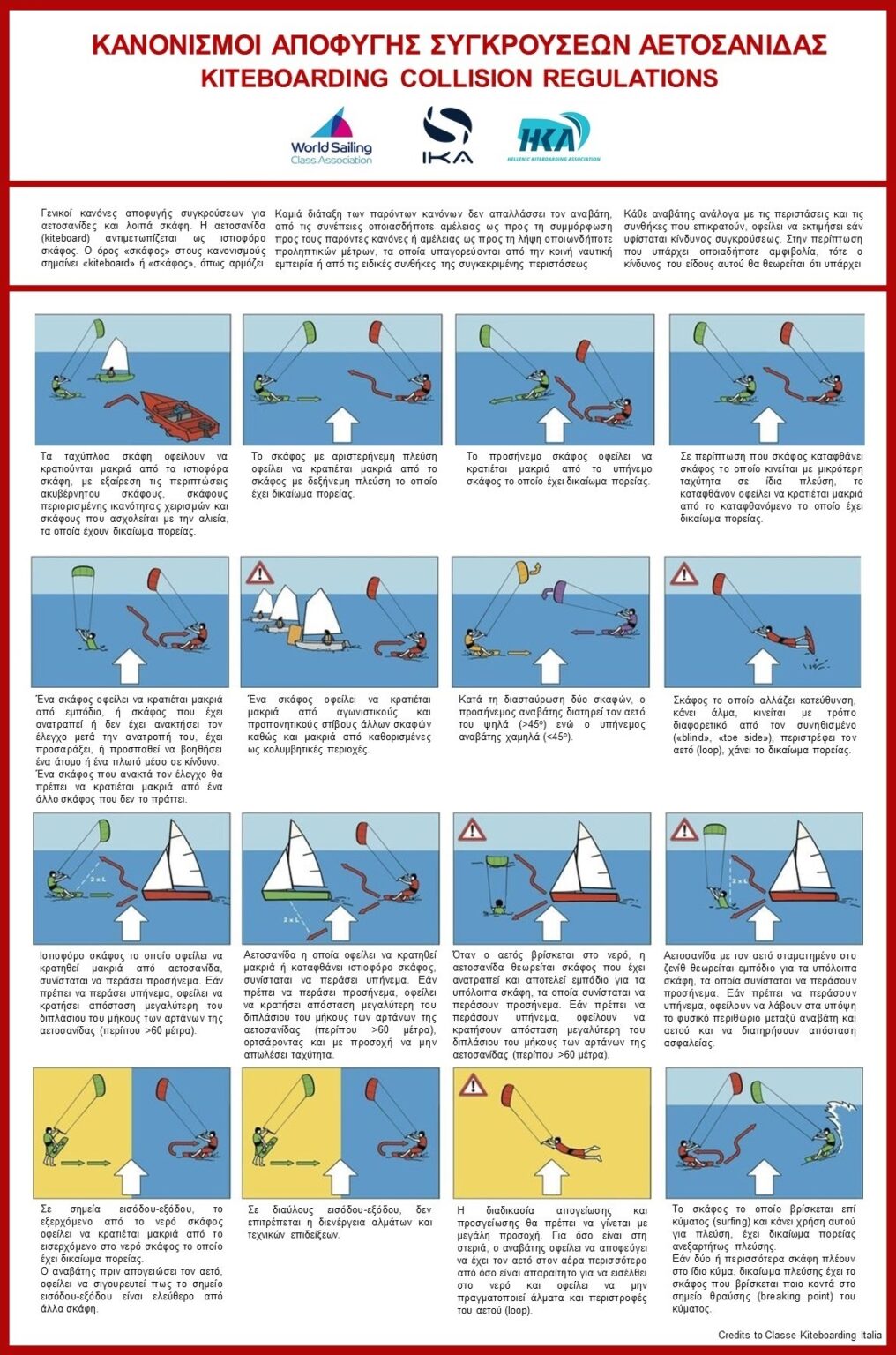 Κανονισμοί Αποφυγής Συγκρούσεων στη Θάλασσα – Hellenic Kiteboarding ...